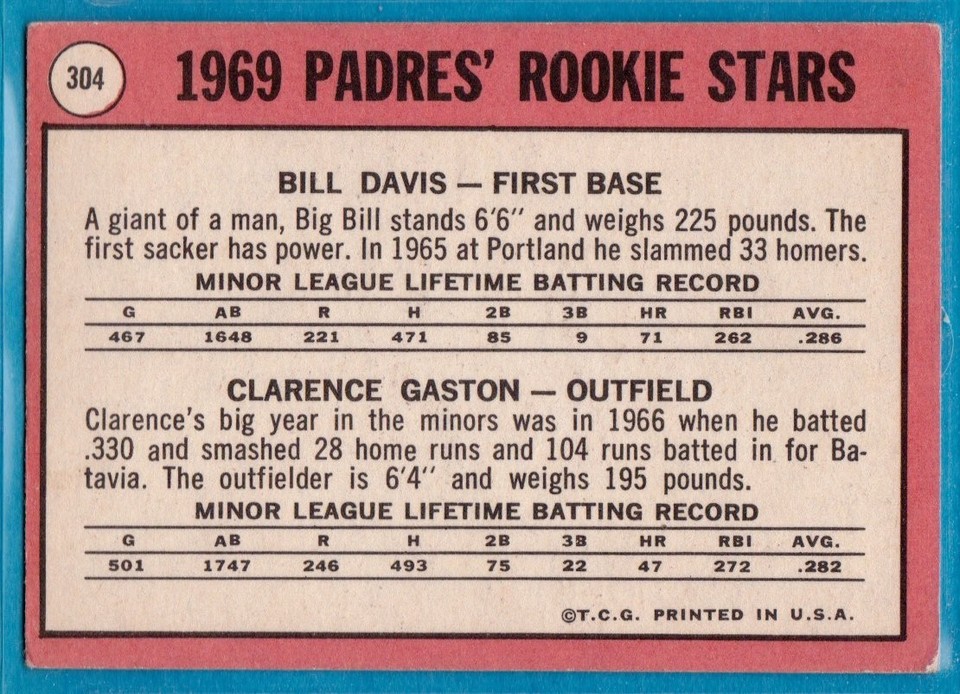 1969 Topps - San Diego Padres Rookie Stars - Bill Davis, C. Gaston #304 ...