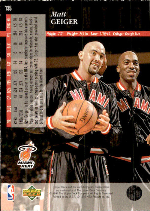 1993-94 Upper Deck Matt Geiger Electric Court 135 Miami Heat | eBay