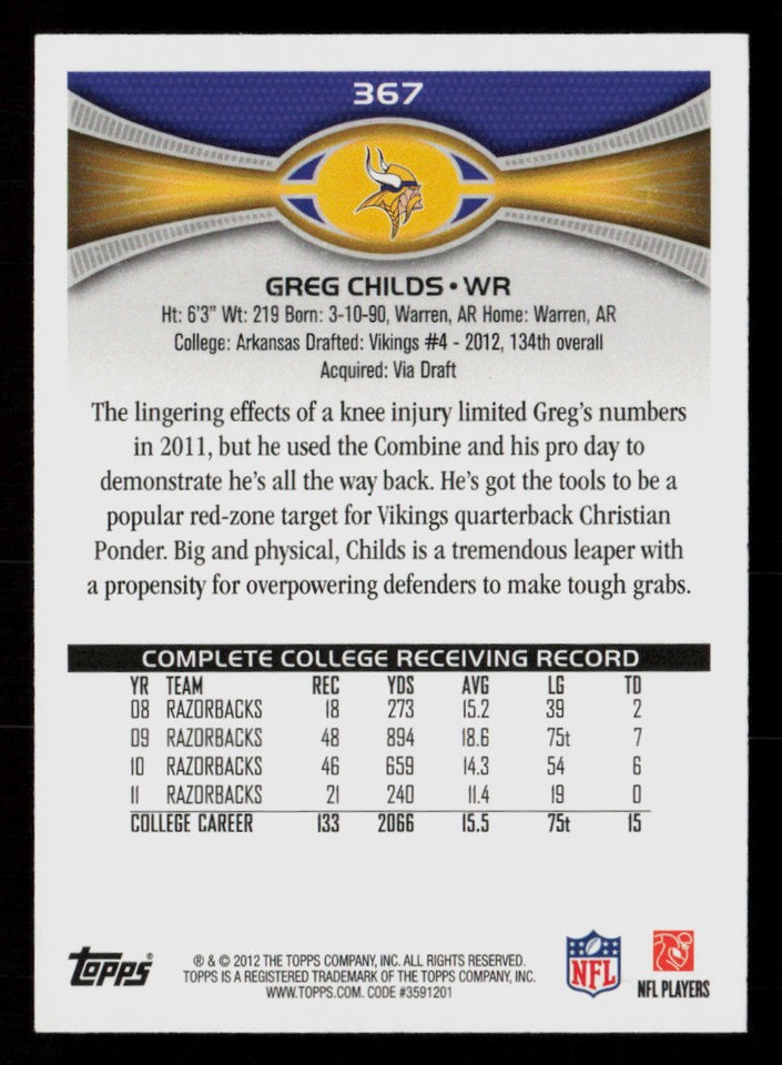 Greg Childs 2012 Topps #367 RC Rookie Minnesota Vikings Football Card ...