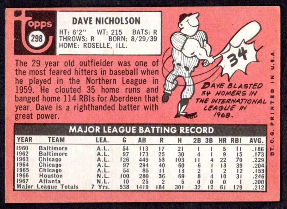 1969 Topps #298 Dave Nicholson EX | eBay
