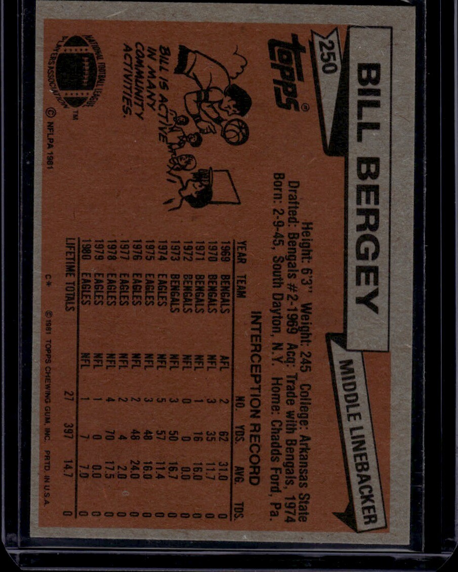 1981 Topps #250 Autographed Bill Bergey Trading Card | eBay