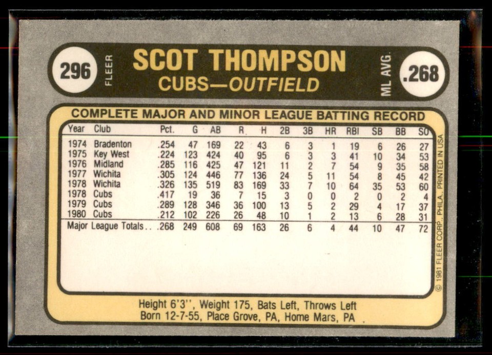 1981 Fleer Scot Thompson #296 Chicago Cubs | eBay