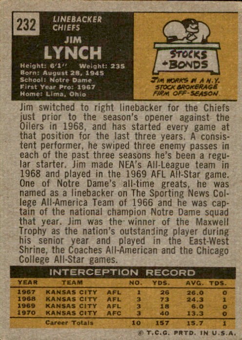 Jim Lynch 1971 Topps #232 Signed Football Card Kansas City Chiefs Notre ...