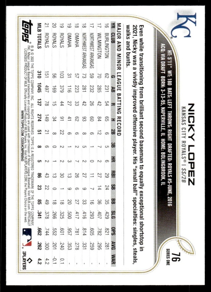 2022 Topps Baseball Card Nicky Lopez Kansas City Royals #76 | eBay