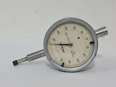 Indicators - Compac Dial