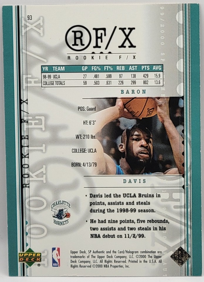 99-00 SP Authentic (RF/X) Baron Davis Rookie Card #963/1500 (Charlotte ...