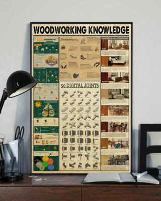 Woodworking Knowledge Home Decor Wall Art Poster | eBay