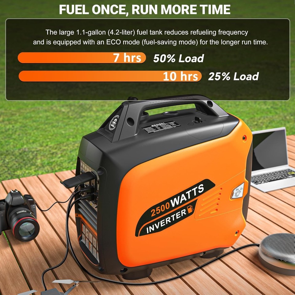 Quiet Portable Generator 2500W Peak 1800W Running Gas Power Inverter ...