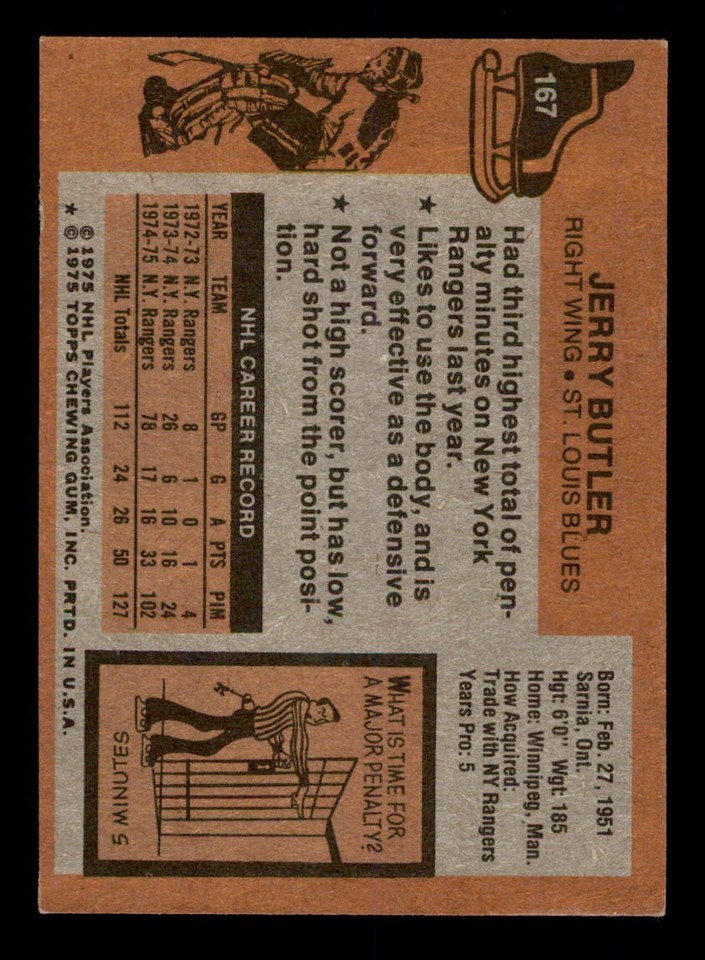 1975 Topps Hockey #167 Jerry Butler VG/EX | eBay