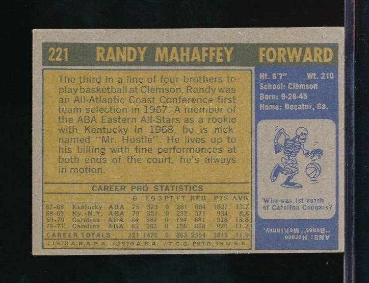 1971 Topps #221 Randy Mahaffey rookie rc signed auto autograph black ...