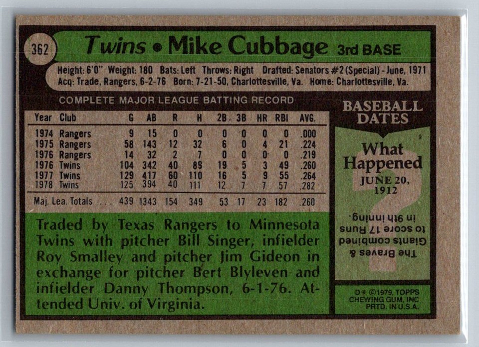 1979 Topps Vintage #362 Mike Cubbage Minnesota Twins Baseball Card | eBay