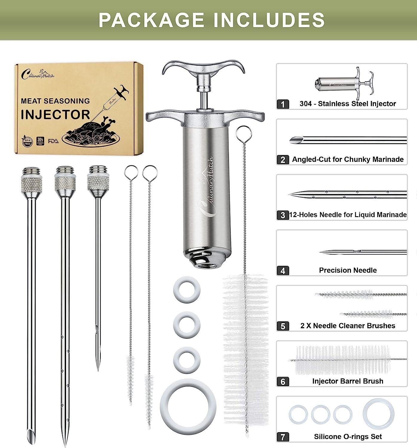 Food Marinade Meat Injector Kit with 3 Marinade Needles, Turkey ...