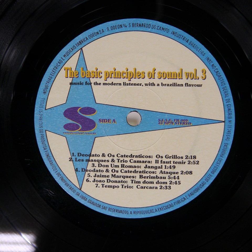 VA THE BASIC PRINCIPLES OF SOUND VOL. 3 SOUNDSATIONAL FR009 Italy VINYL ...