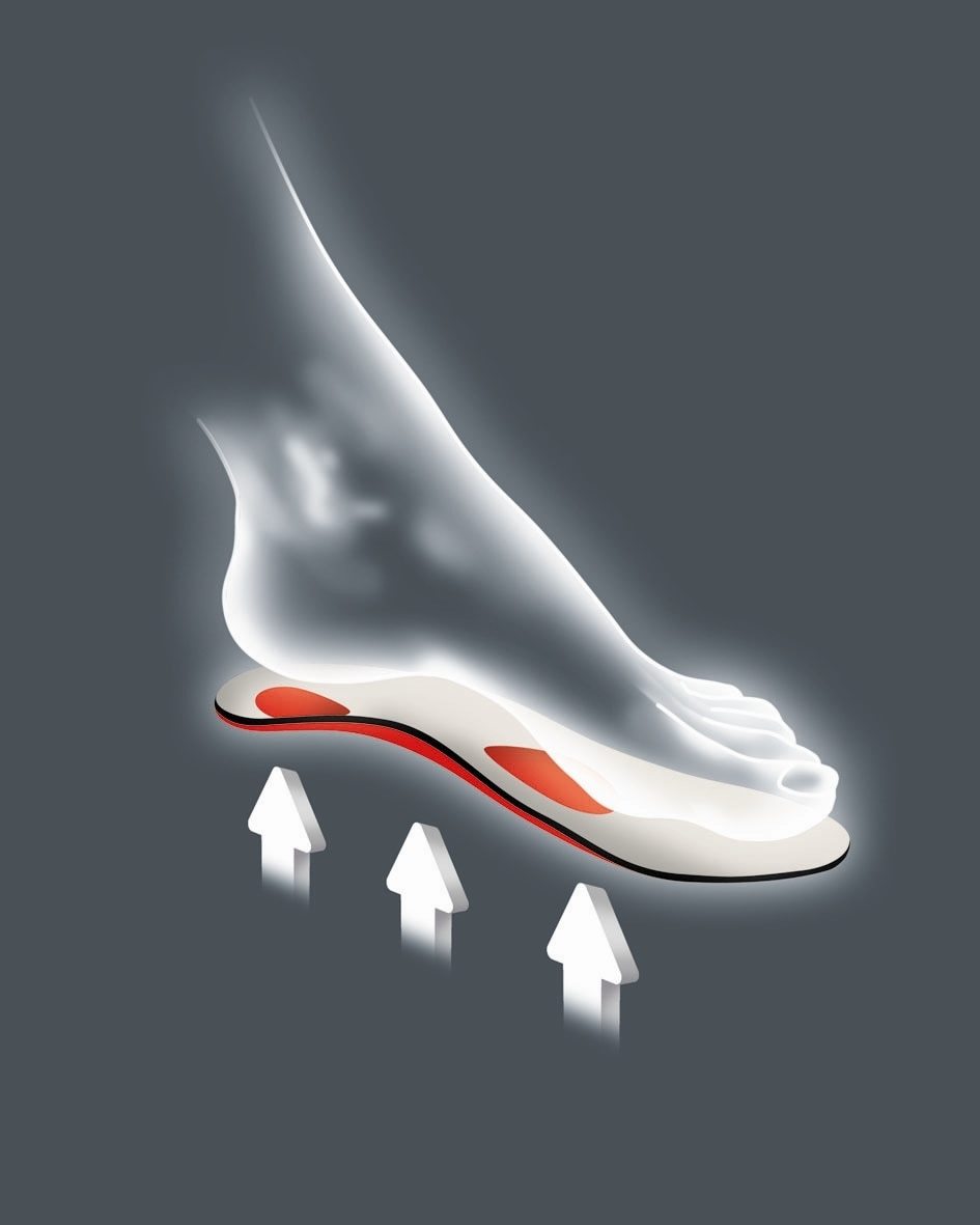 Pedag VIVA High 18911 orthotic insole, leather, ideal for high arches ...