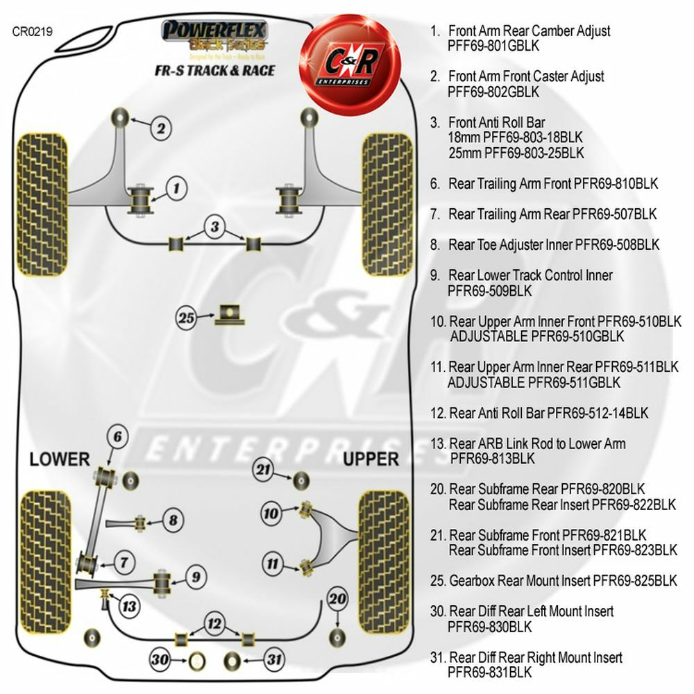 Powerflex Black Rr ARB Link Rod To Lower Arm Bushes For Scion FR-S ...