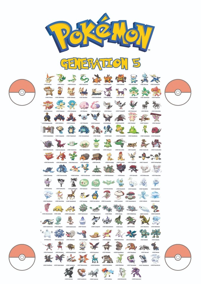 Pokemon Full Pokedex Chart Posters Generation 1 - 9 Wall Art Poster ...