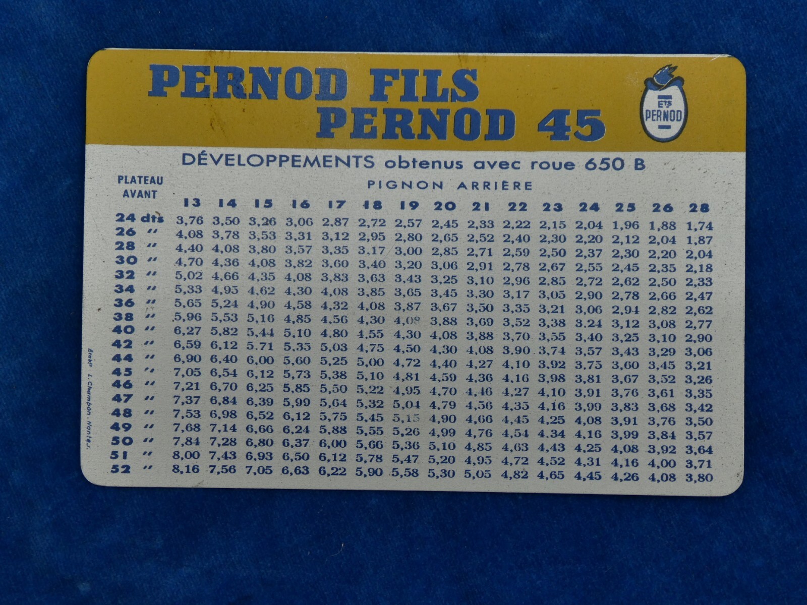 RARE TOP ! TABLEAU DEVELOPPEMENT VELO Bike development chart - PERNOD ...