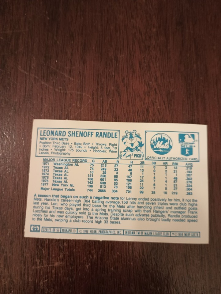 1978 Kellogg's #22 Len Randle (NM-MT) | eBay