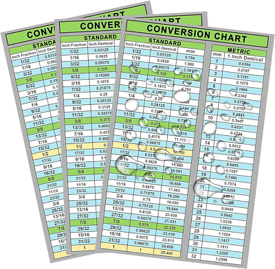 Machinist Conversion Chart Feeds And Speeds [The Ultimate Guide,