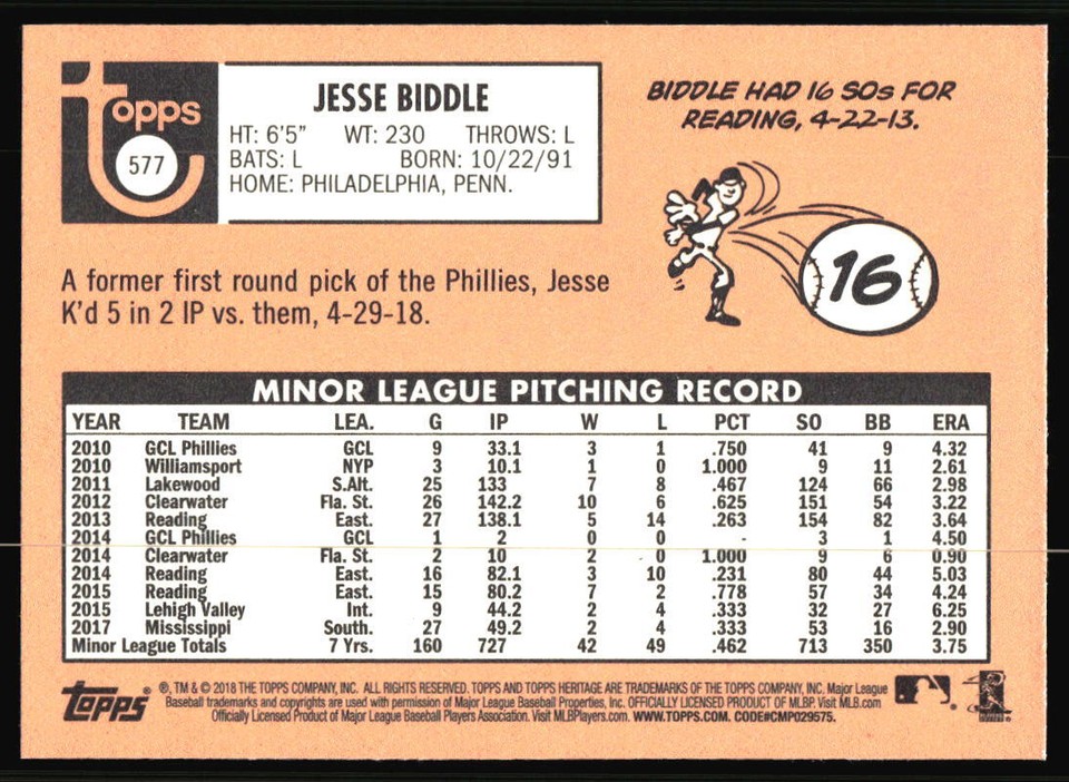 2018 Topps Heritage Jesse Biddle Rookie #577 Atlanta Braves | eBay
