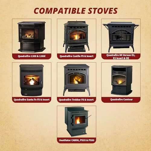 Quadrafire & Heatilator 2.4 RPM Auger Feed Motor for CAB50-C Castile ...