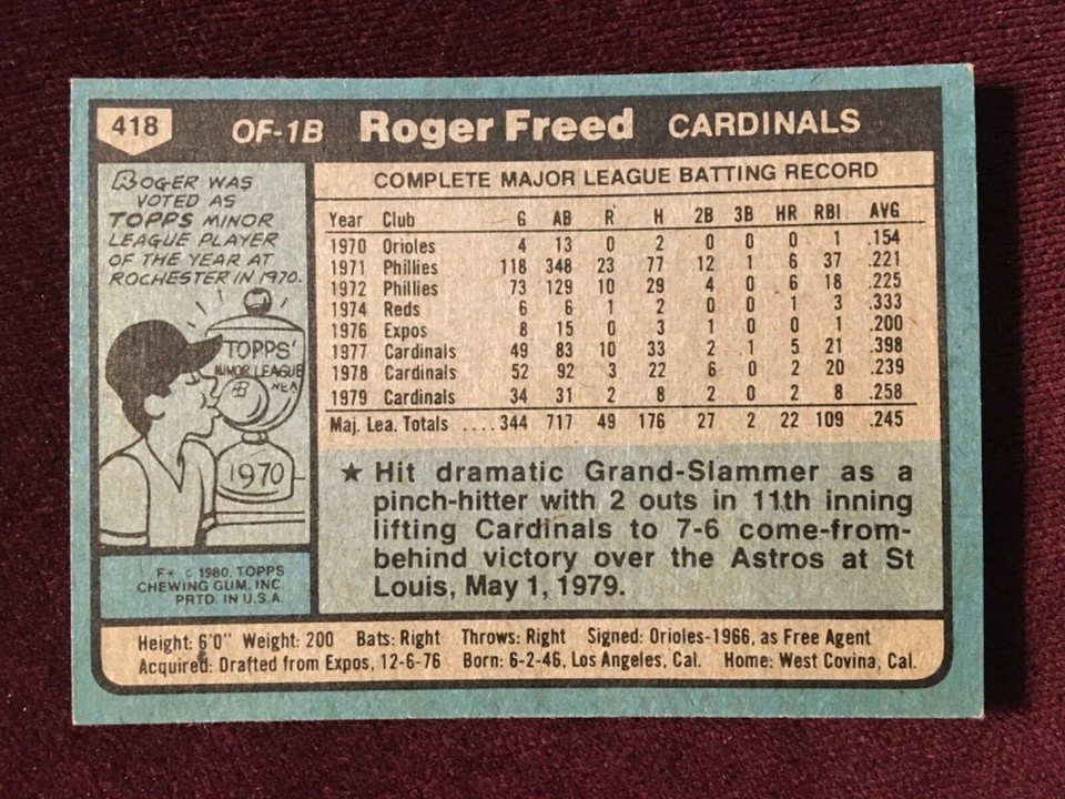1980 Topps #418 Cardinals Roger Freed Baseball Card | eBay