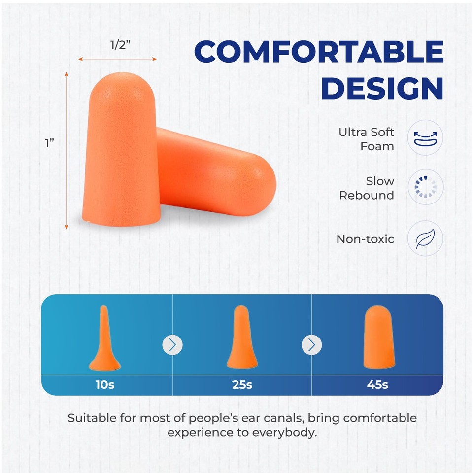 Palmer Safety Uncorded Earplugs 200 Pairs Soft Foam Individually ...