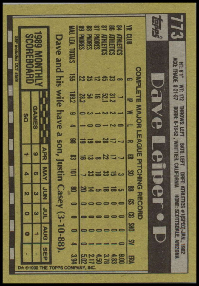 1990 Topps #773 Dave Leiper Padres | eBay