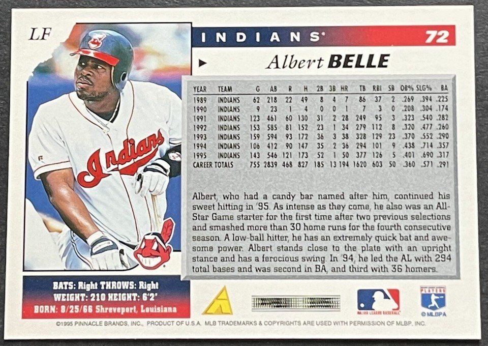 1996 Score #72 Albert Belle Cleveland Indians Baseball Card | eBay