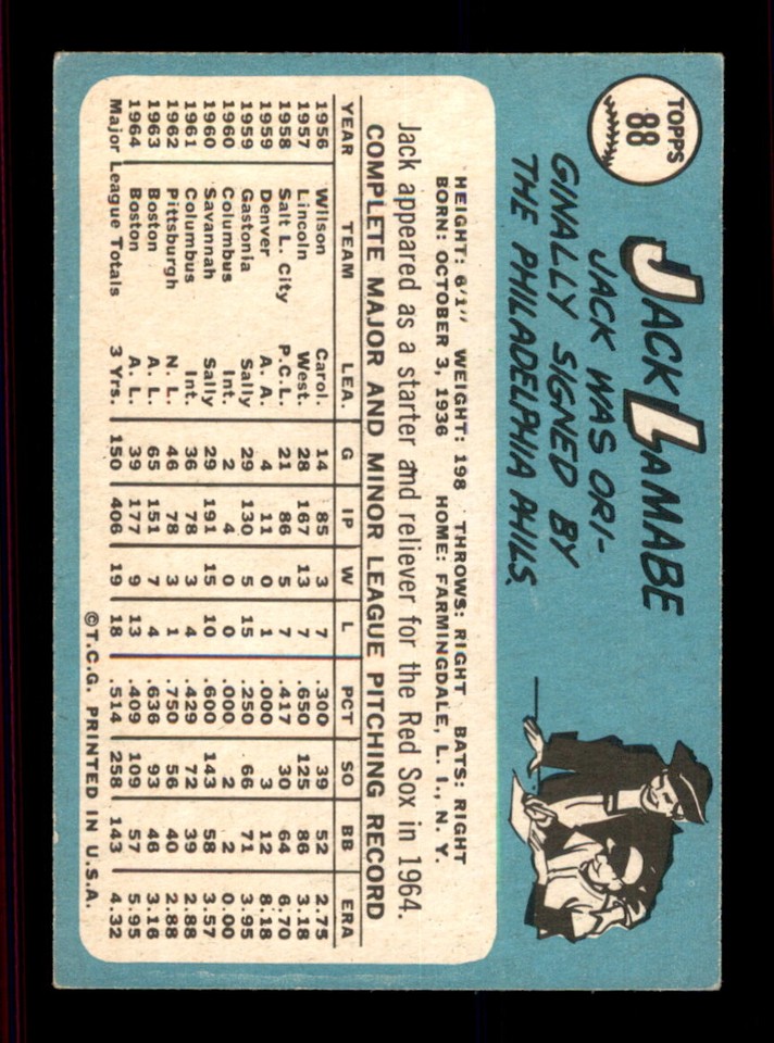 1965 Topps #88 Jack Lamabe - Crease Free | eBay