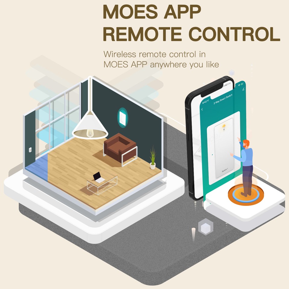 MOES WiFi Smart Toggle Switch 3-Way Wall Light Switch Alexa Google APP ...
