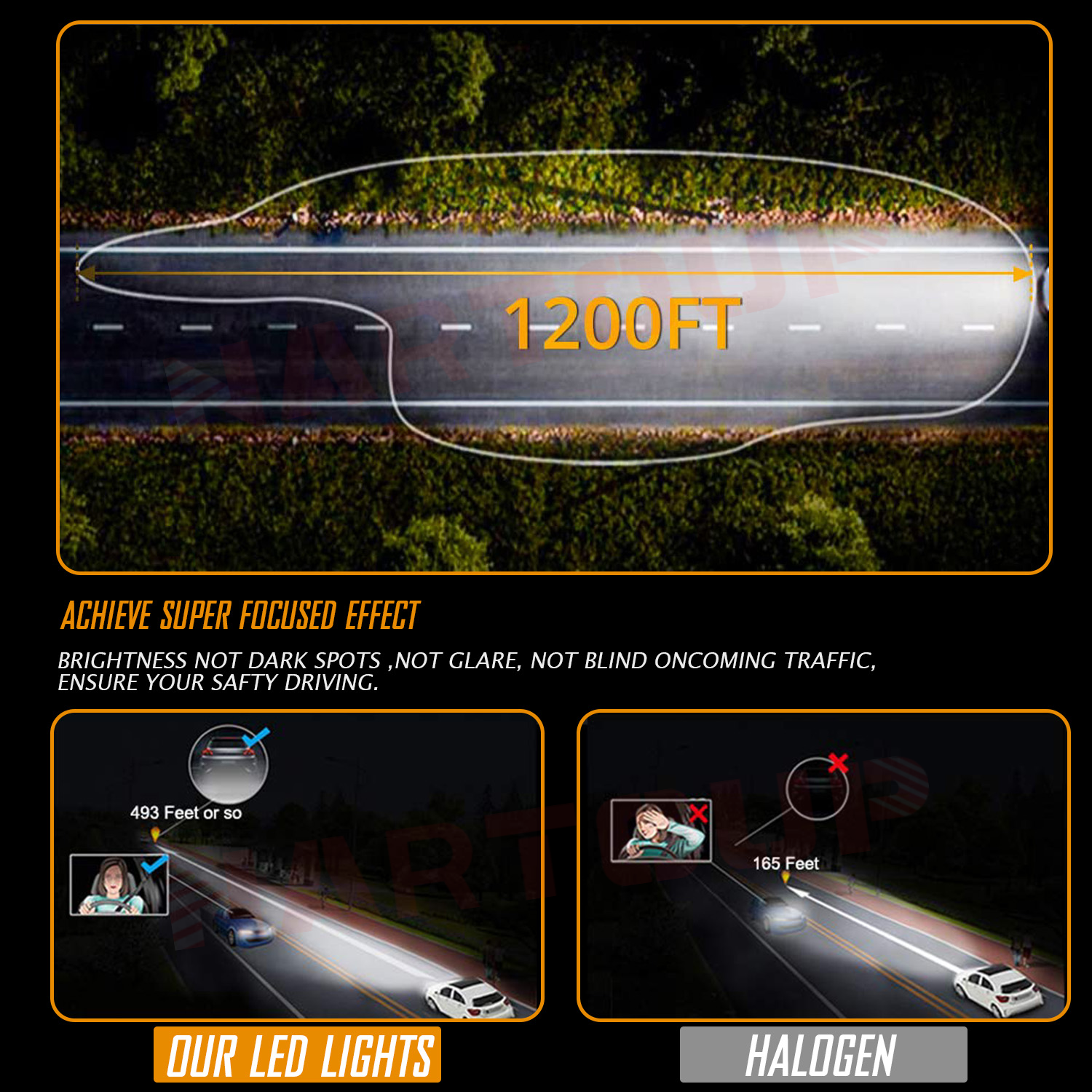 For Chevy HHR 2006-2011 6000K LED Headlight Hi/Lo + Fog Light 4X Bulbs ...