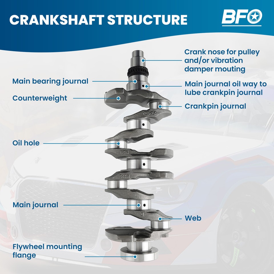 Engine Crankshaft For 2017-2020 HYUNDAI ELANTRA 2.0L 23110-2E510 23110 ...