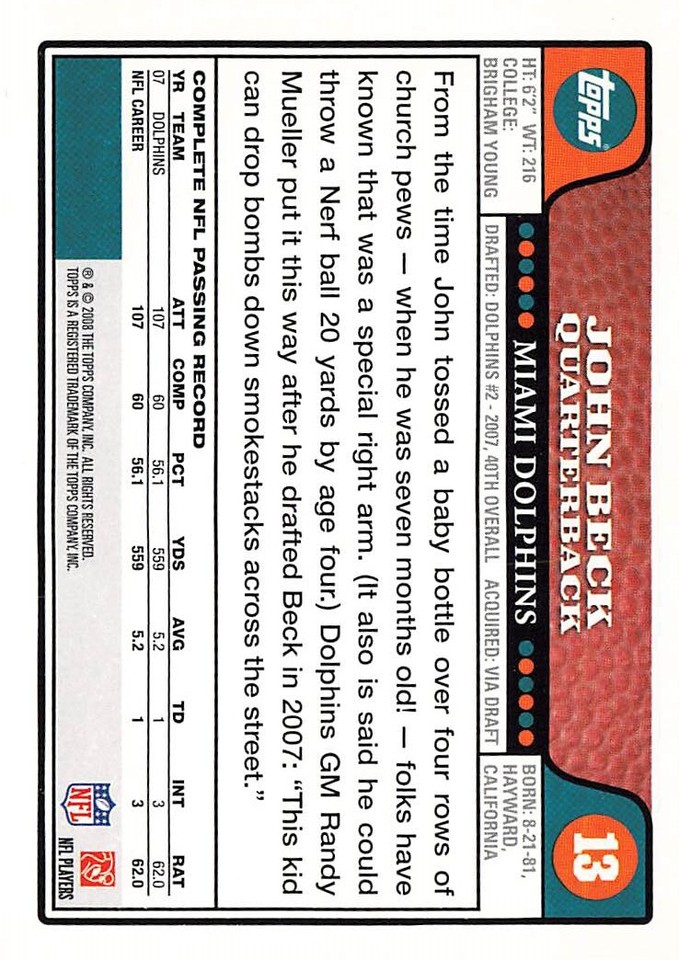 2008 Topps #13 John Beck Dolphins Brigham Young | eBay