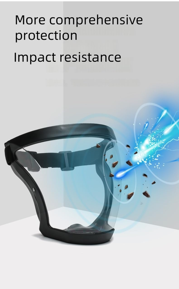 Anti-Fog Full Face Shield for Grinding & Cutting, Reusable Safety Mask ...