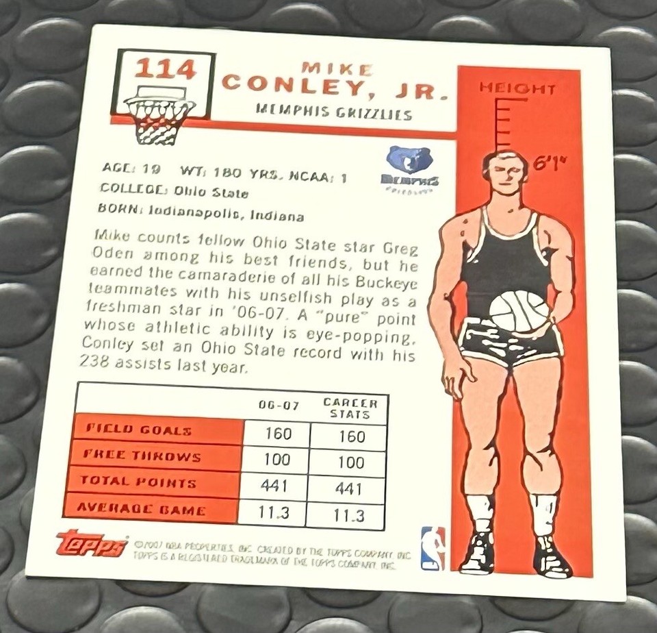 MIKE CONLEY JR. ROOKIE 1957 1958 VARIATION 2007 2008 Topps Timberwolves ...