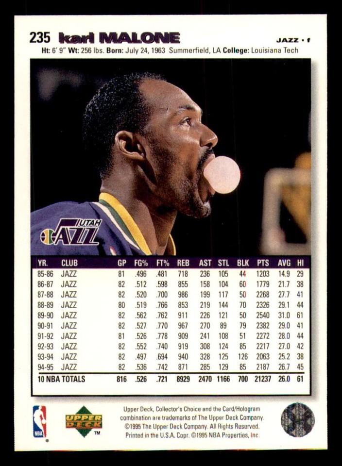 1995-96 Collector's Choice NBA Basketball Team Set - Utah Jazz | eBay UK