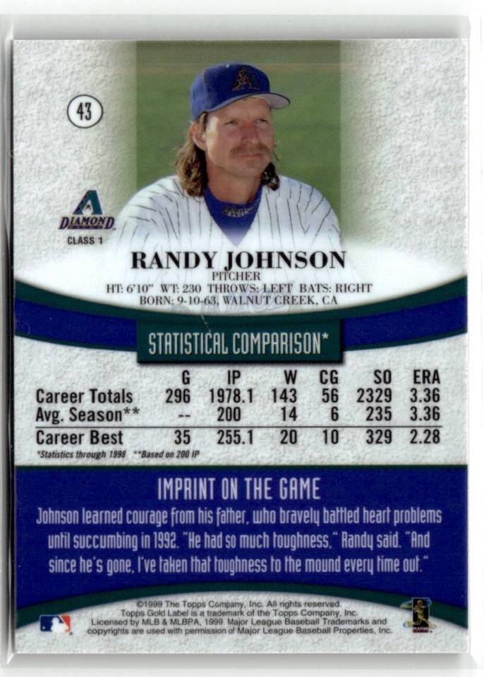 1999 Topps Gold Label #43 Randy Johnson | eBay