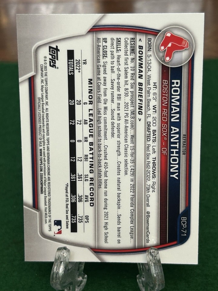 2023 Bowman - Chrome Prospects Roman Anthony #BCP-71 Lunar Glow ...