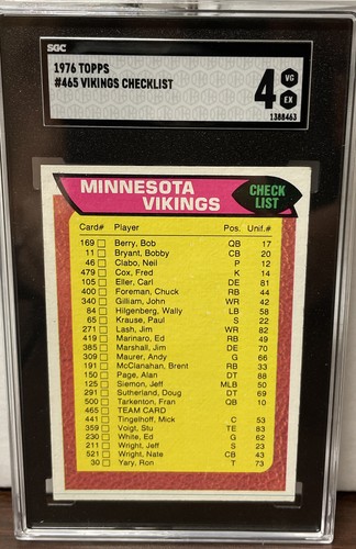 1976 Topps Football #465 Minnesota Vikings Checklist SGC 4 | eBay