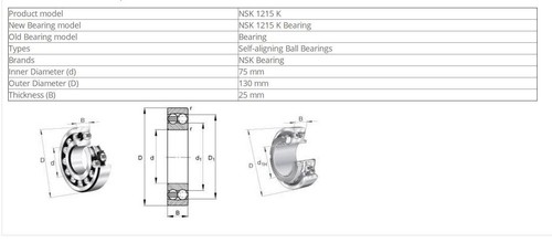 1PC NSK 1215 K Self-aligning ball bearing 75x130x25MM | eBay