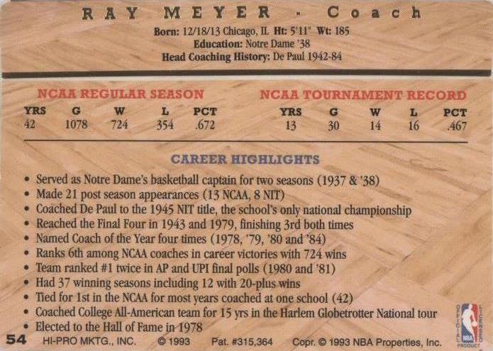 1993 Action Packed Hall of Fame - Ray Meyer #54 for sale | eBay