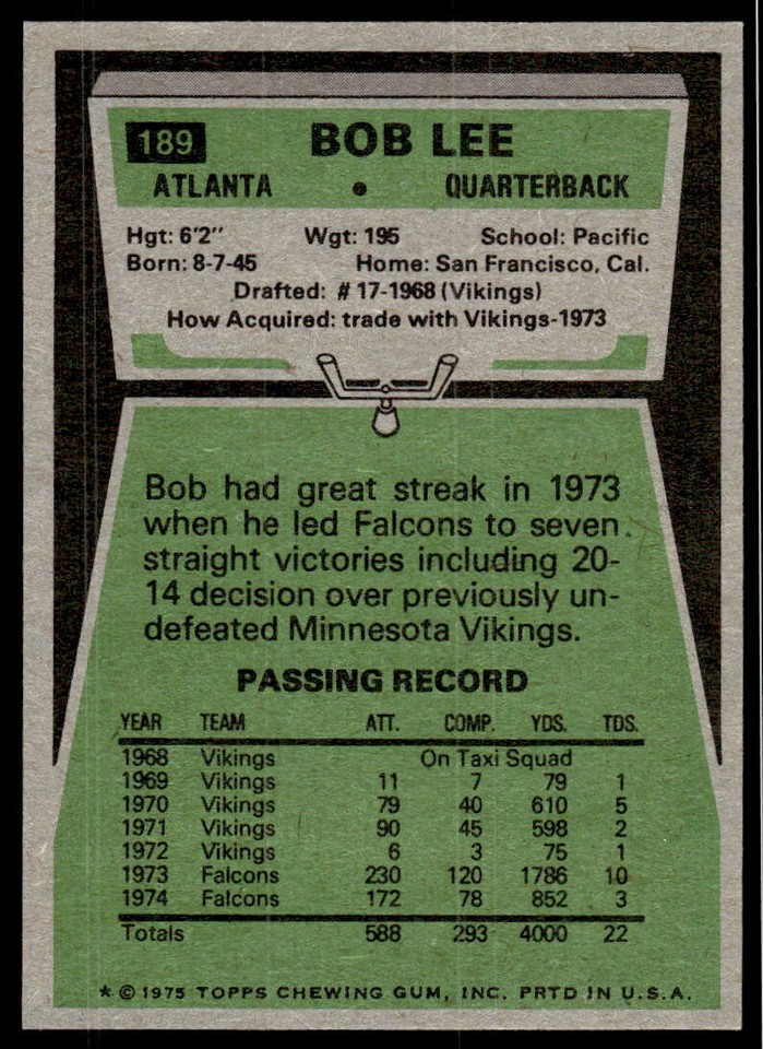 1975 Topps Bob Lee #189 Atlanta Falcons K1 | eBay