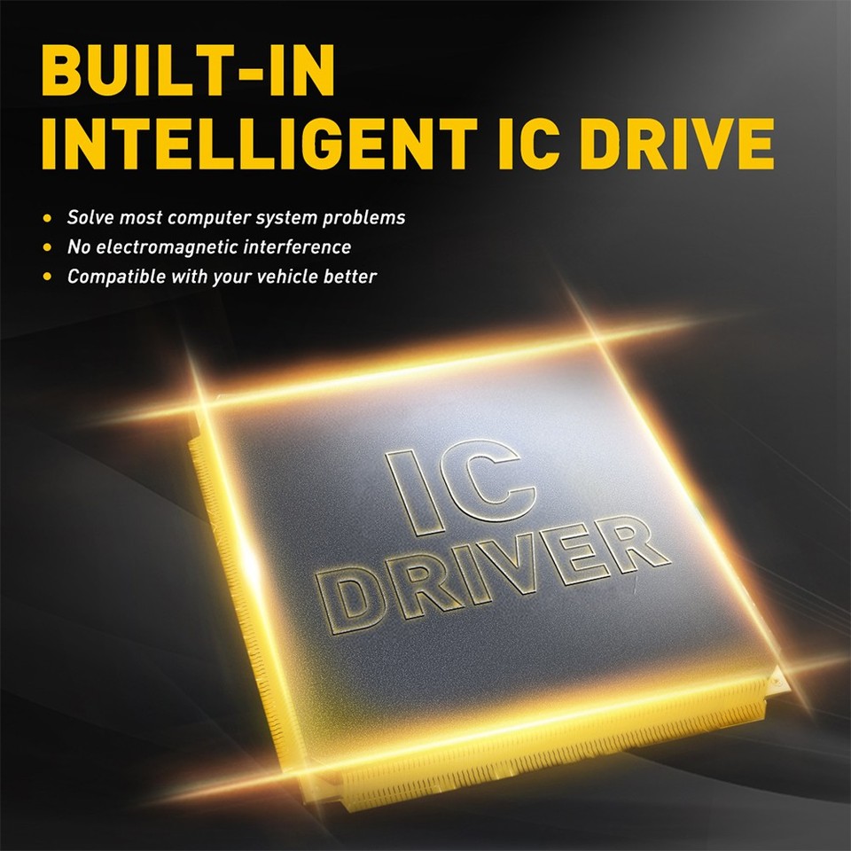 LED Headlights 9005/HB3 High Beam Low Beam Bulbs Super Bright 6500K ...