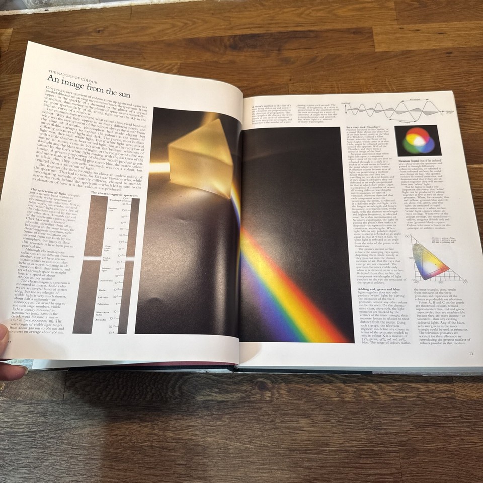 Color by Helen Varley 1980 Hardcover Art Design Reference Theory ...