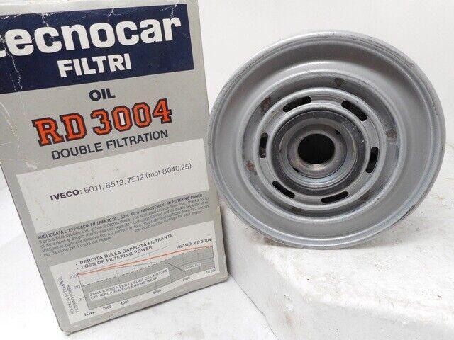 Double filtration engine oil filter Tecnocar ex RD3004 for Fiat iveco ...