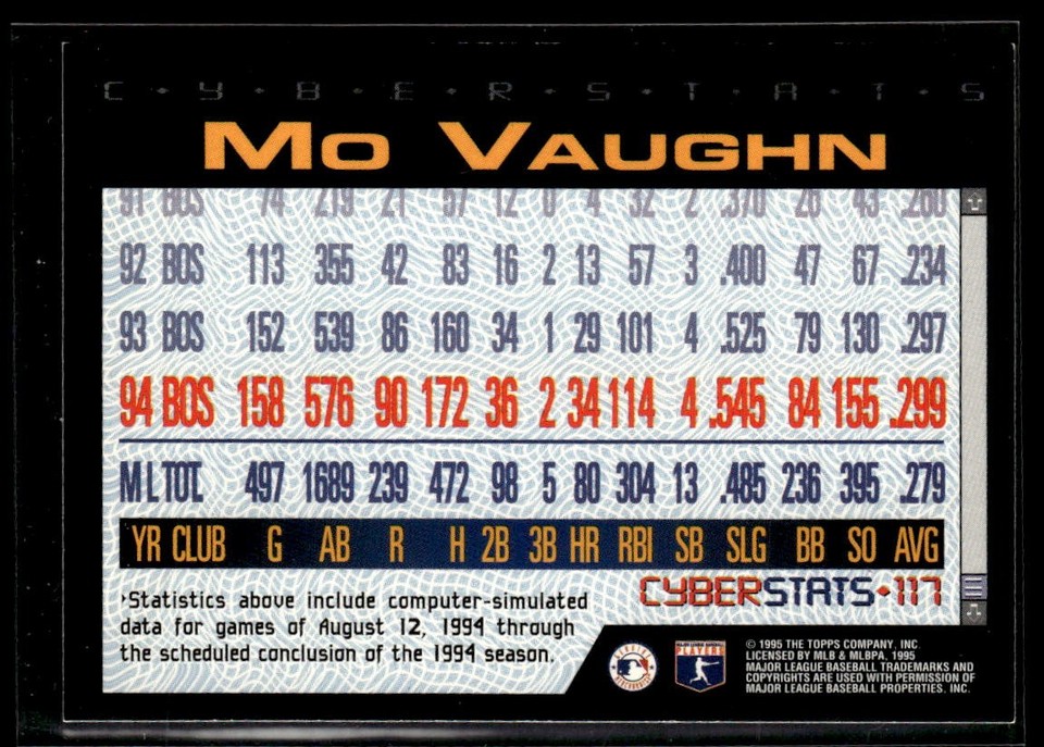 1995 Topps #117 Mo Vaughn CyberStats (Spectralight) Baseball Card 2701C ...