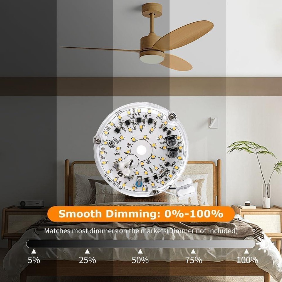 Jianwei 4 Inch Ceiling Fan LED Light Replacement 6000k, 18w LED ...