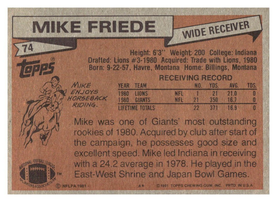 1981Topps #74 Mike Friede New York Giants Football Card VG/EX | eBay