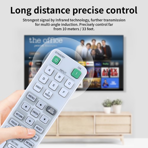 New RM-PJ19 Remote Control For Sony Projector VPLFX30 VPLFX35 VPLFX37 ...